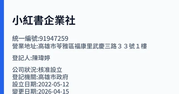 小紅書企業社的照片-統編 91947259(高雄市) 公司登記資料與營業項目詳細圖表