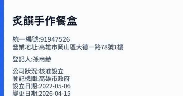 炙饌手作餐盒的照片-統編 91947526(高雄市) 公司登記資料與營業項目詳細圖表