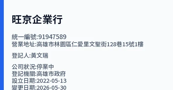 旺京企業行的照片-統編 91947589(高雄市) 公司登記資料與營業項目詳細圖表