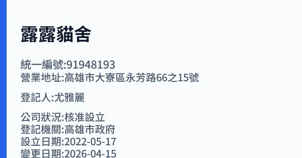 露露貓舍的照片-統編 91948193(高雄市) 公司登記資料與營業項目詳細圖表