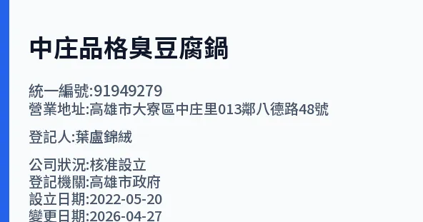 中庄品格臭豆腐鍋的照片-統編 91949279(高雄市) 公司登記資料與營業項目詳細圖表