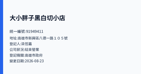 大小胖子黑白切小店的照片-統編 91949411(高雄市) 公司登記資料與營業項目詳細圖表