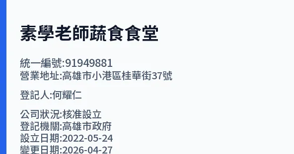 素學老師蔬食食堂的照片-統編 91949881(高雄市) 公司登記資料與營業項目詳細圖表