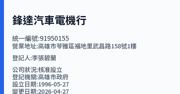 鋒達汽車電機行的照片-統編 91950155(高雄市) 公司登記資料與營業項目詳細圖表