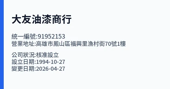 大友油漆商行的照片-統編 91952153(高雄市) 公司登記資料與營業項目詳細圖表