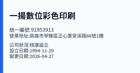 一揚數位彩色印刷的照片-統編 91953913(高雄市) 公司登記資料與營業項目詳細圖表