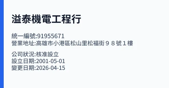 溢泰機電工程行的照片-統編 91955671(高雄市) 公司登記資料與營業項目詳細圖表