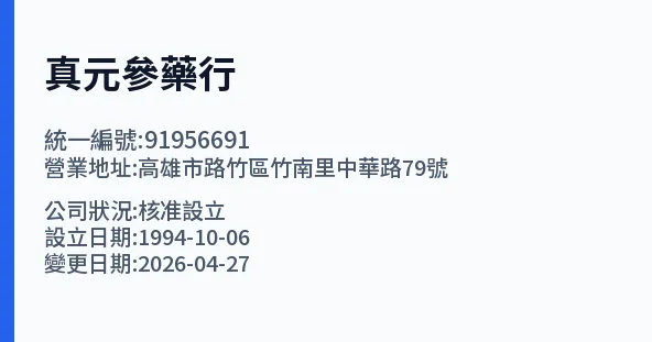 真元參藥行的照片-統編 91956691(高雄市) 公司登記資料與營業項目詳細圖表
