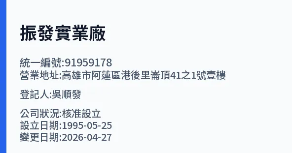 振發實業廠的照片-統編 91959178(高雄市) 公司登記資料與營業項目詳細圖表