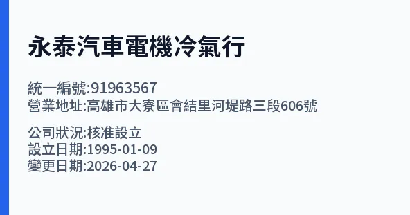 永泰汽車電機冷氣行的照片-統編 91963567(高雄市) 公司登記資料與營業項目詳細圖表