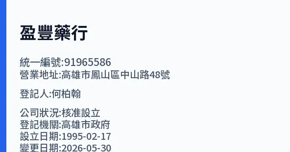 盈豐藥行的照片-統編 91965586(高雄市) 公司登記資料與營業項目詳細圖表