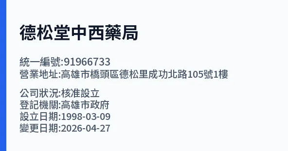 德松堂中西藥局的照片-統編 91966733(高雄市) 公司登記資料與營業項目詳細圖表