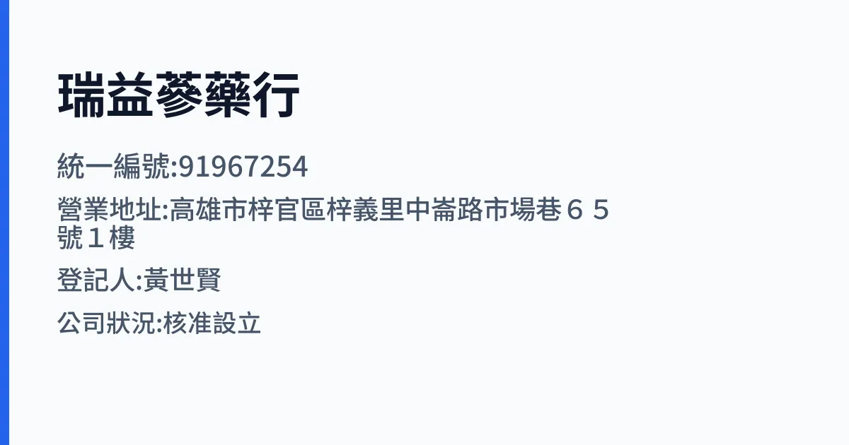 瑞益蔘藥行 - 統編 91967254(高雄市) 公司登記資料與營業項目詳細圖表