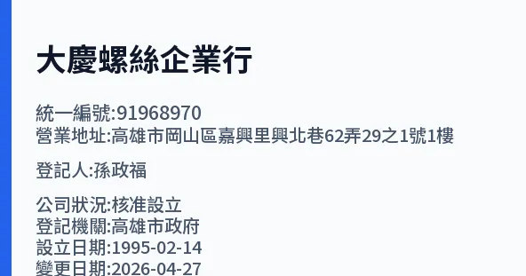 大慶螺絲企業行的照片-統編 91968970(高雄市) 公司登記資料與營業項目詳細圖表