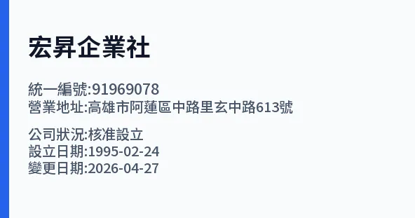 宏昇企業社的照片-統編 91969078(高雄市) 公司登記資料與營業項目詳細圖表