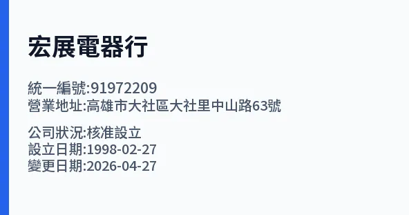 宏展電器行的照片-統編 91972209(高雄市) 公司登記資料與營業項目詳細圖表