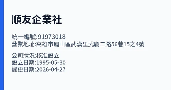 順友企業社的照片-統編 91973018(高雄市) 公司登記資料與營業項目詳細圖表