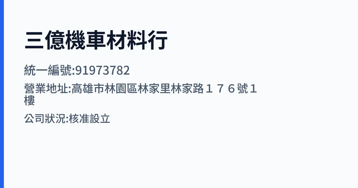 三億機車材料行 - 統編 91973782(高雄市) 公司登記資料與營業項目詳細圖表