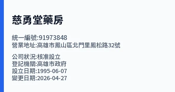 慈勇堂藥房的照片-統編 91973848(高雄市) 公司登記資料與營業項目詳細圖表