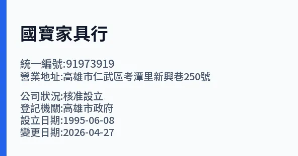 國寶家具行的照片-統編 91973919(高雄市) 公司登記資料與營業項目詳細圖表