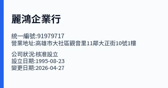 麗鴻企業行的照片-統編 91979717(高雄市) 公司登記資料與營業項目詳細圖表