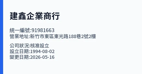 建鑫企業商行的照片-統編 91981663(新竹市) 公司登記資料與營業項目詳細圖表