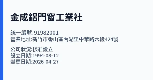 金成鋁門窗工業社的照片-統編 91982001(新竹市) 公司登記資料與營業項目詳細圖表