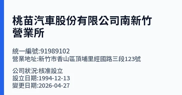 桃苗汽車股份有限公司南新竹營業所的照片-統編 91989102(新竹市) 公司登記資料與營業項目詳細圖表