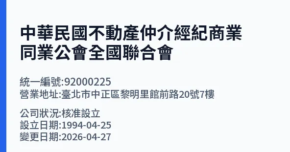 中華民國不動產仲介經紀商業同業公會全國聯合會的照片-統編 92000225(臺北市) 公司登記資料與營業項目詳細圖表