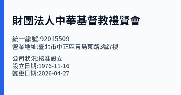財團法人中華基督教禮賢會的照片-統編 92015509(臺北市) 公司登記資料與營業項目詳細圖表