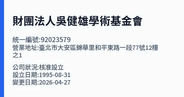 財團法人吳健雄學術基金會的照片-統編 92023579(臺北市) 公司登記資料與營業項目詳細圖表