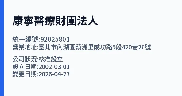 康寧醫療財團法人的照片-統編 92025801(臺北市) 公司登記資料與營業項目詳細圖表