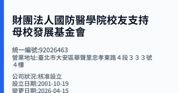 財團法人國防醫學院校友支持母校發展基金會的照片-統編 92026463(臺北市) 公司登記資料與營業項目詳細圖表