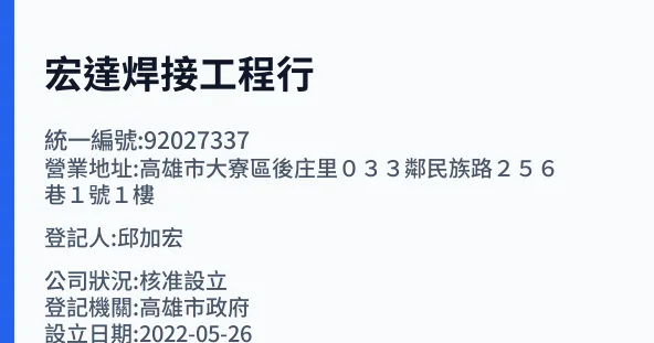 宏達焊接工程行的照片-統編 92027337(高雄市) 公司登記資料與營業項目詳細圖表
