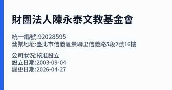 財團法人陳永泰文教基金會的照片-統編 92028595(臺北市) 公司登記資料與營業項目詳細圖表