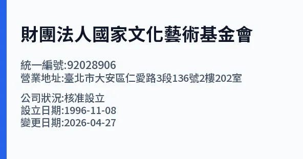財團法人國家文化藝術基金會的照片-統編 92028906(臺北市) 公司登記資料與營業項目詳細圖表