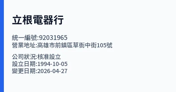 立根電器行的照片-統編 92031965(高雄市) 公司登記資料與營業項目詳細圖表