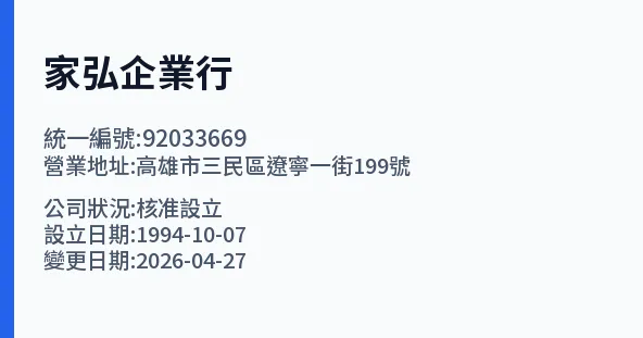 家弘企業行的照片-統編 92033669(高雄市) 公司登記資料與營業項目詳細圖表