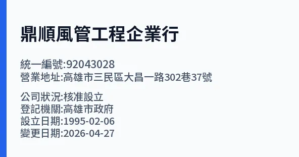 鼎順風管工程企業行的照片-統編 92043028(高雄市) 公司登記資料與營業項目詳細圖表