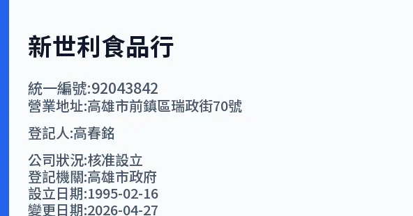 新世利食品行的照片-統編 92043842(高雄市) 公司登記資料與營業項目詳細圖表