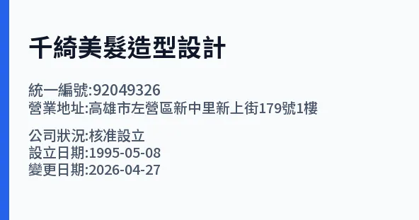 千綺美髮造型設計的照片-統編 92049326(高雄市) 公司登記資料與營業項目詳細圖表