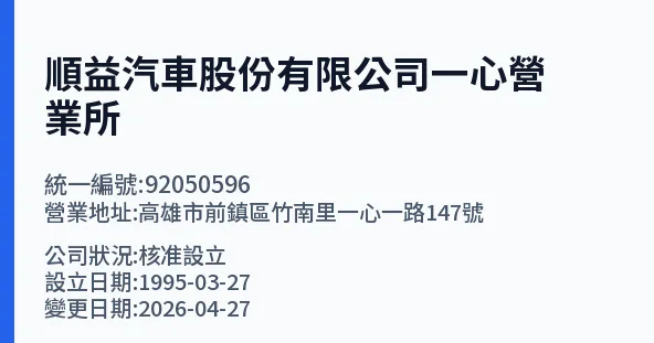 順益汽車股份有限公司一心營業所的照片-統編 92050596(高雄市) 公司登記資料與營業項目詳細圖表