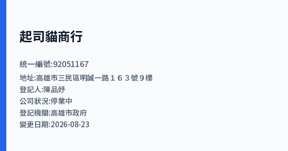 起司貓商行的照片-統編 92051167(高雄市) 公司登記資料與營業項目詳細圖表