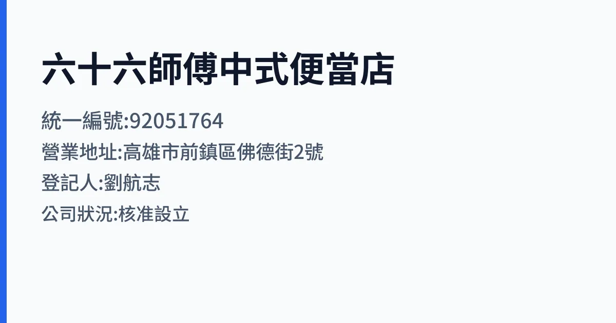 六十六師傅中式便當店 - 統編 92051764(高雄市) 公司登記資料與營業項目詳細圖表