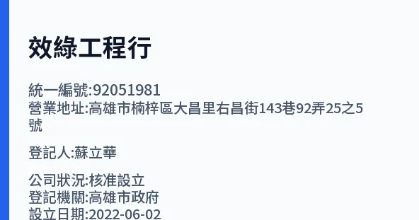 效綠工程行的照片-統編 92051981(高雄市) 公司登記資料與營業項目詳細圖表