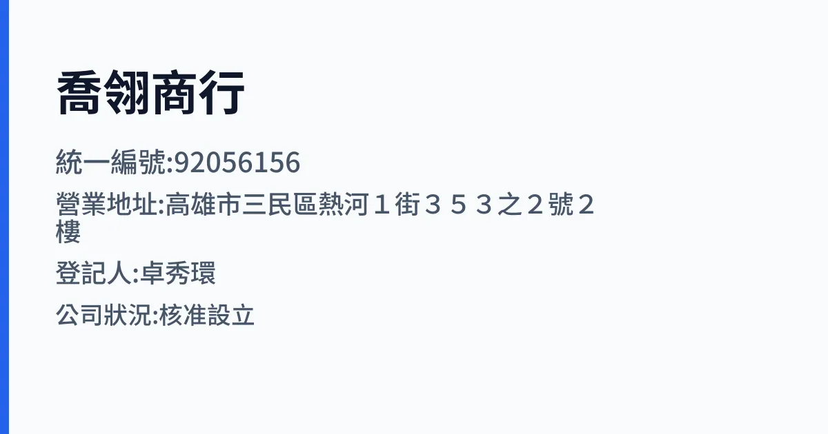 喬翎商行 - 統編 92056156(高雄市) 公司登記資料與營業項目詳細圖表