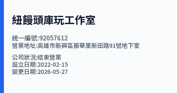 紐饅頭庫玩工作室的照片-統編 92057612(高雄市) 公司登記資料與營業項目詳細圖表