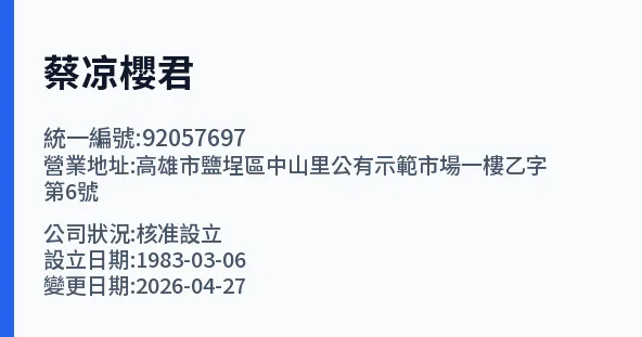 蔡凉櫻君的照片-統編 92057697(高雄市) 公司登記資料與營業項目詳細圖表