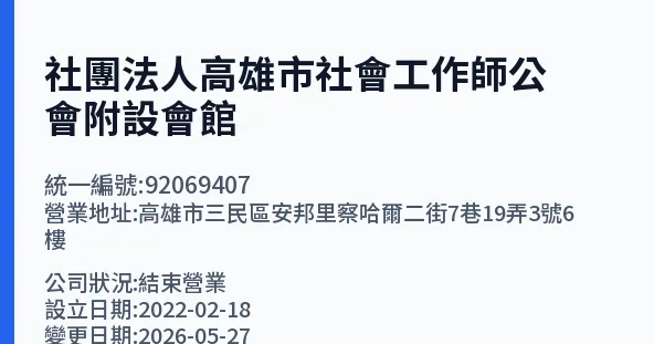 社團法人高雄市社會工作師公會附設會館的照片-統編 92069407(高雄市) 公司登記資料與營業項目詳細圖表