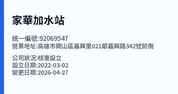 家華加水站的照片-統編 92069547(高雄市) 公司登記資料與營業項目詳細圖表